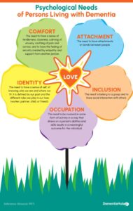 What is Person-Centred Care? - DementiaHub.SG