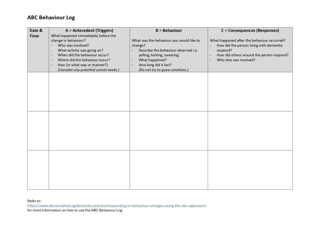 ABC Behaviour Log - DementiaHub.SG