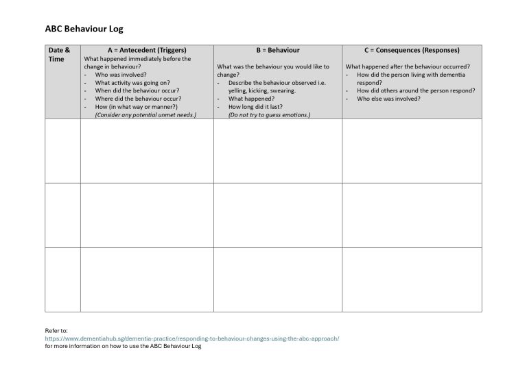ABC Behaviour Log - DementiaHub.SG