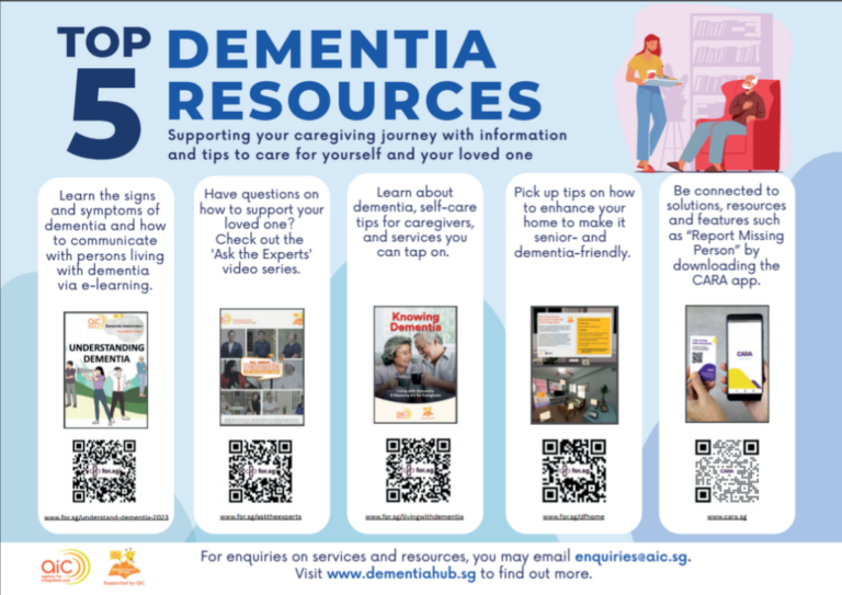 Resources - DementiaHub.SG